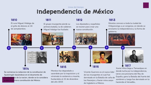 Independencia de México