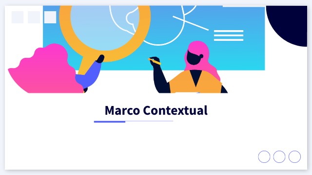 Marco Contextual