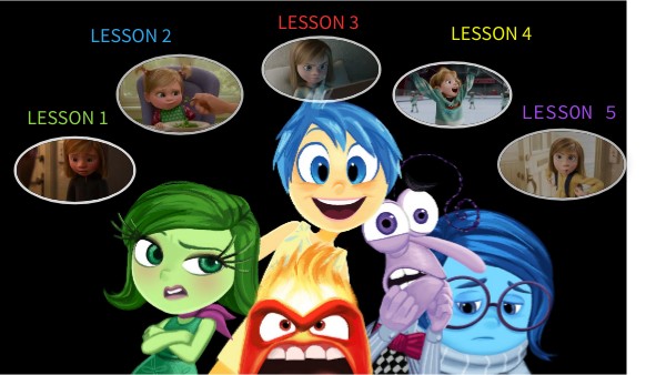 WHO ARE THE "INSIDE OUT" CHARACTERS?