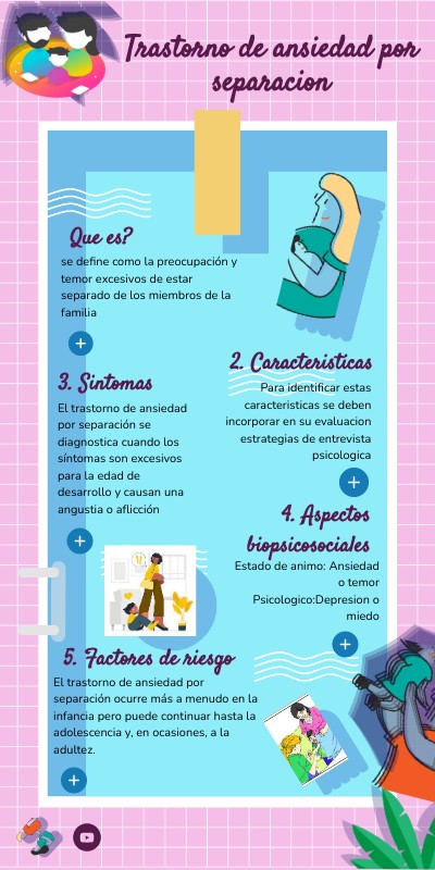 Trastorno de ansiedad por separación