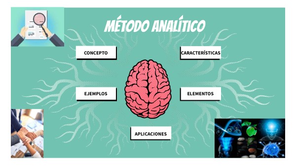 mapa mental analítico y sintético