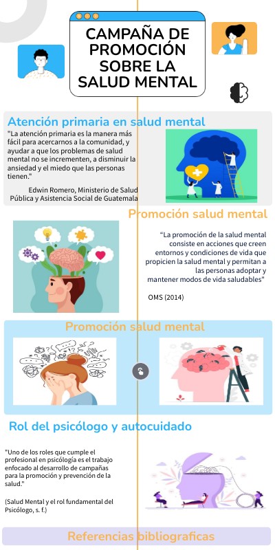 Campaña de promoción sobre la salud mental_Grupo_318