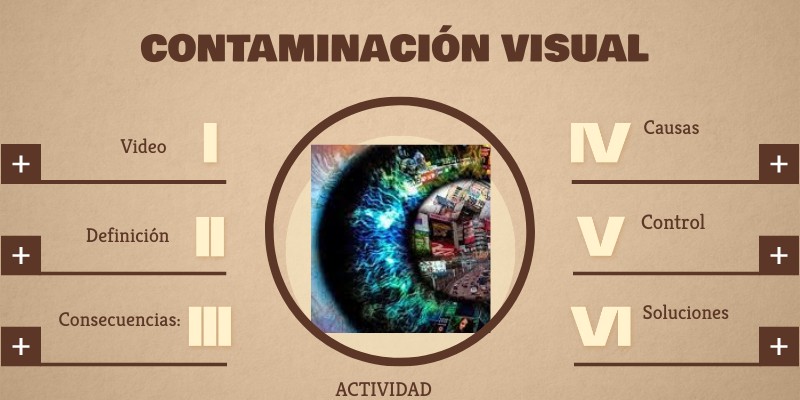 TEMA 7: CONTAMINACIÓN VISUAL
