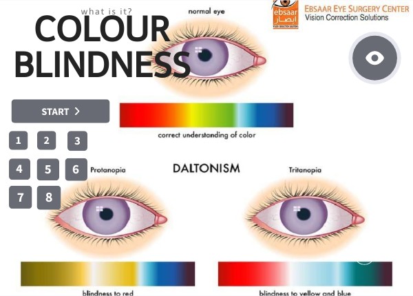 learn about colour blindness