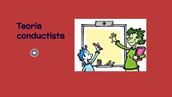 teoría conductista