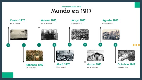Mundo 1917