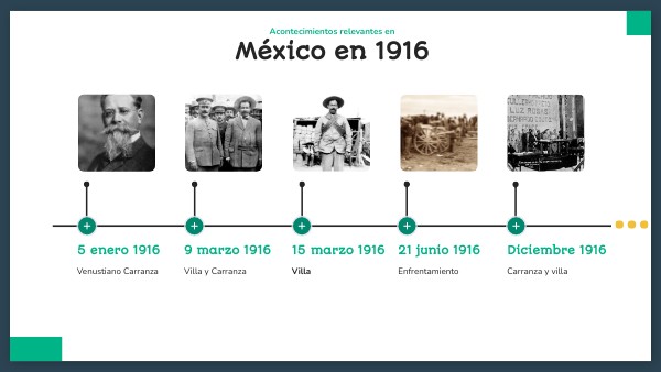 México 1916