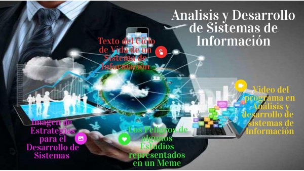 - Análisis y Desarrollo de Sistemas de Información