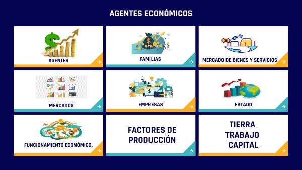 AGENTES ECONÓMICOS