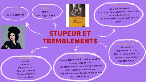 Adjectif De Stupeur – Stupeur Définition Psychiatrie – NRRBG