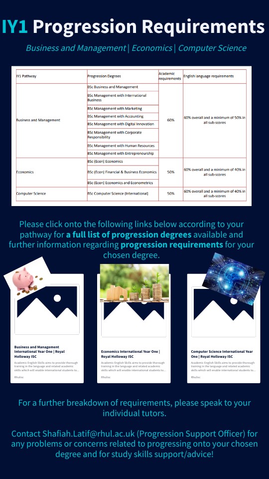 Requirements Of A Poster at Daniel Mcbryde blog