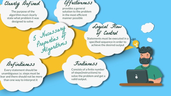 5 Properties of Algorithms