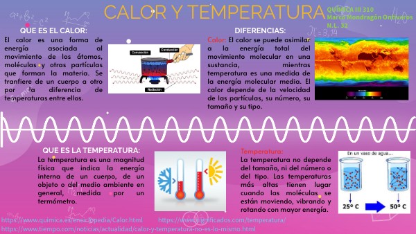 Diferencias entre calor y temperatura