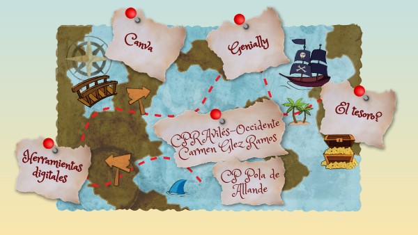 MAPA DEL TESORO