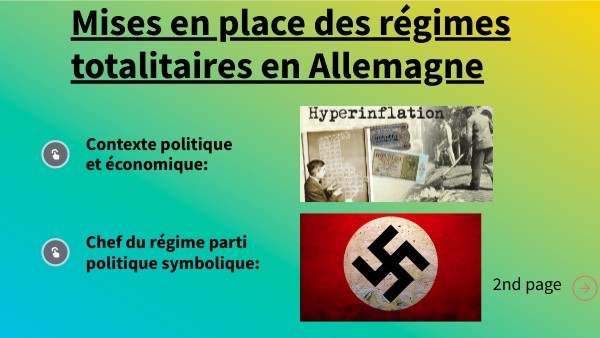 Infographie sur la formation des régime totalitaire en allemagne