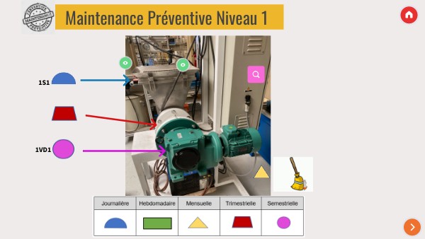 TP Maintenance Préventive Niveau 1 EXTRUDICC