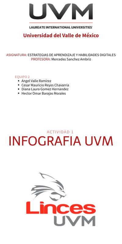INFO UVM