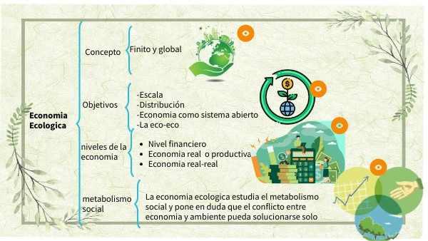 Economía ecológica