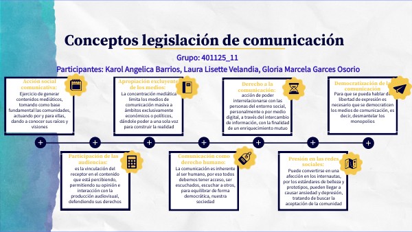 LEGISLACIÓN DE COMUNICACIÓN