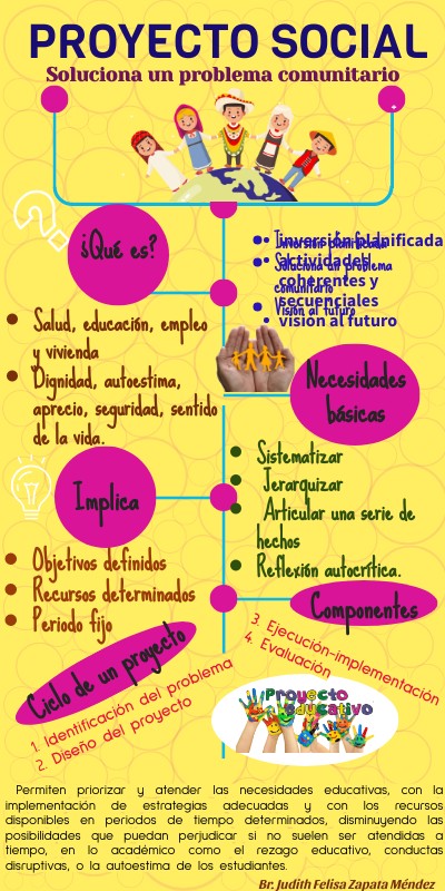 Proyectos Sociales_Judith