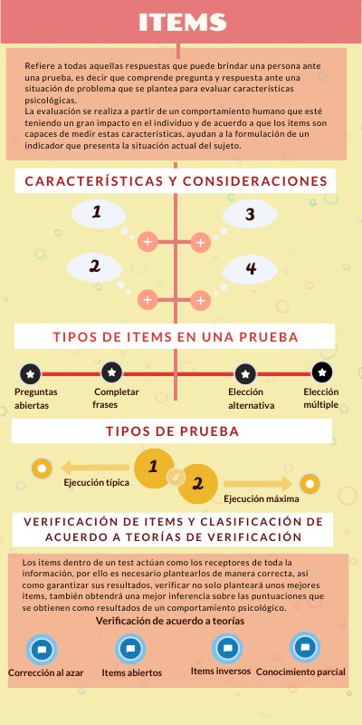 Reto 4. ¿Qué tipos de ítems conoces?