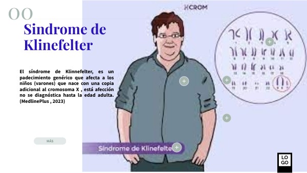 Sindrome de Klinefelter