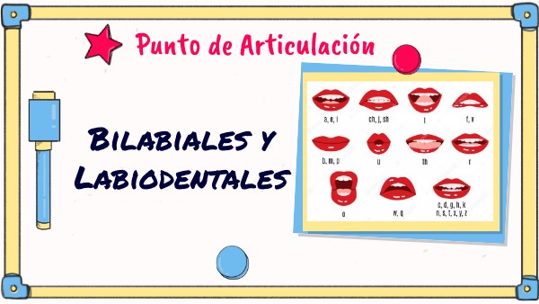 Punto de Articulacion Labiales y Labiodentales