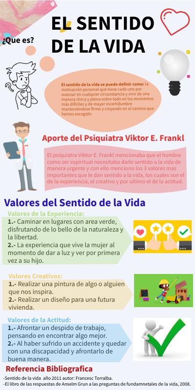 EL SENTIDO DE LA VIDA