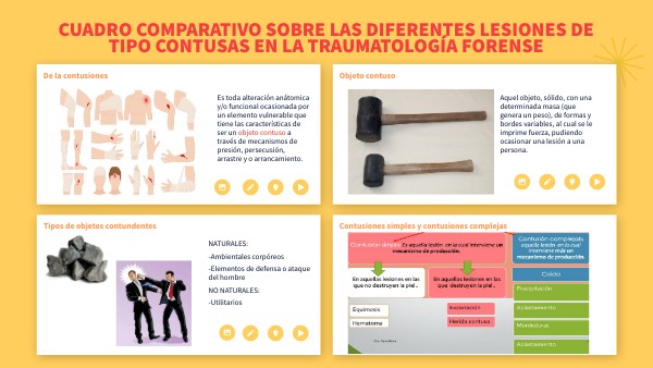 CUADRO COMPARATIVO SOBRE LAS DIFERENTES LESIONES DE TIPO CONTUSAS EN L