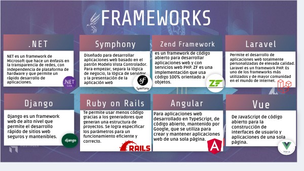 FRAMEWORKS
