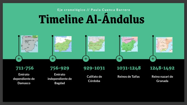 TIMELINE Al-Ándalus