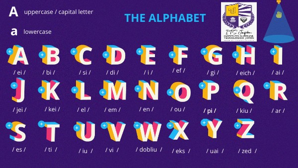 THE ALPHABET