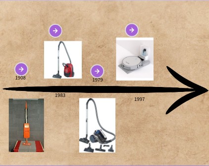 evolution de l'aspirateur