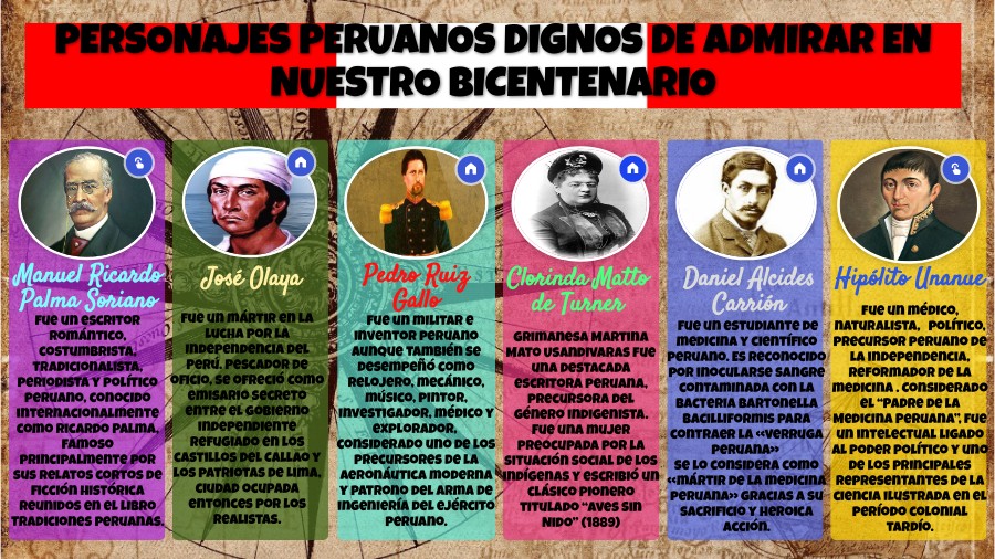 personajes peruanos