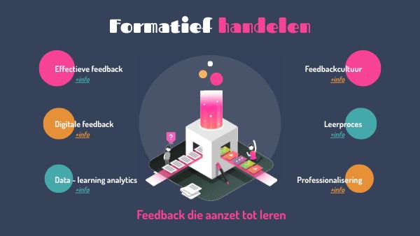 Formatief handelen