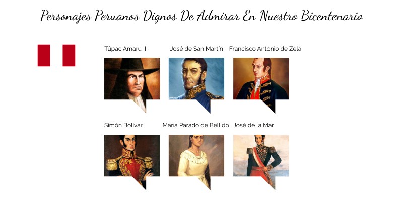 PERSONAJES PERUANOS DIGNOS DE ADMIRAR EN NUESTRO BICENTENARIO