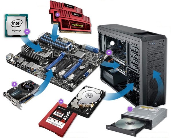 LE COMPONENTI DEL COMPUTER