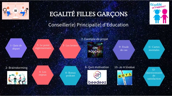 Egalité filles garçons
