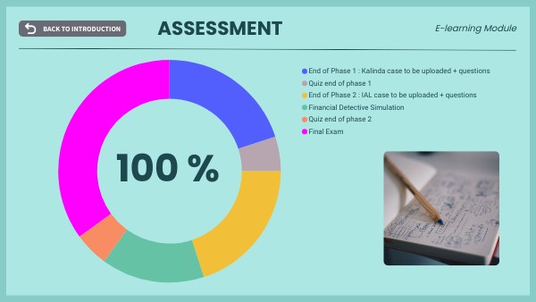 ELearning : Assessment