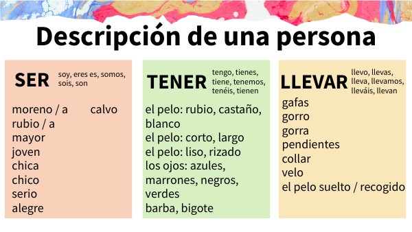 Descripción de persona