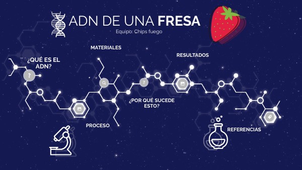 ADN de Fresa