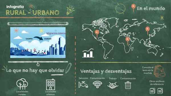 C-28 Zonas rurales y urbanas