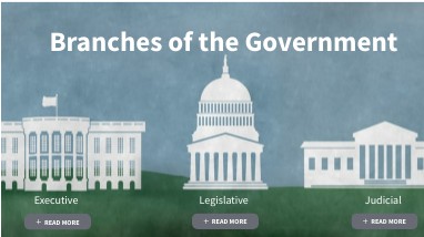 branches of the government