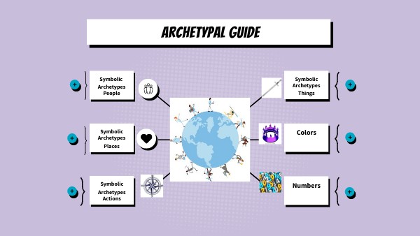 Archetypal Guide