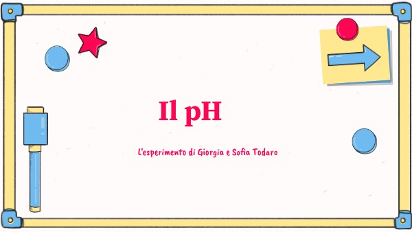 pH