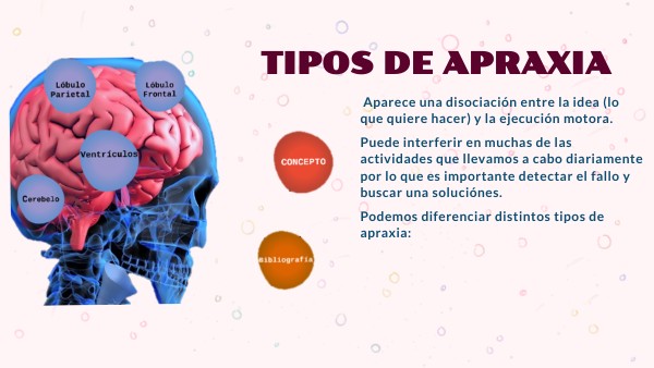 tipos de Apraxia