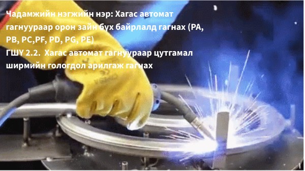 хагас автомат гагнуураар орон зайн бүх байрлал