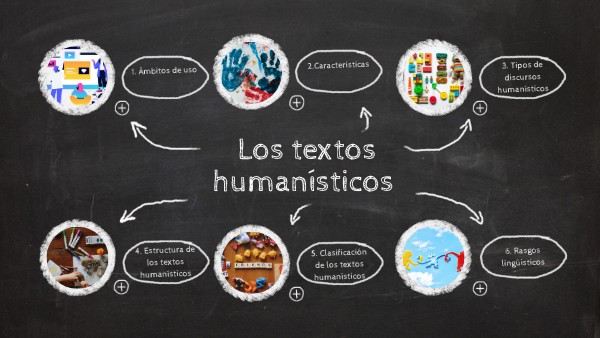 textos humanisticos