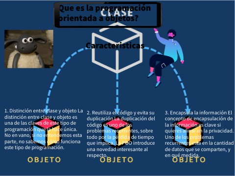 Programacion orientada a objetos
