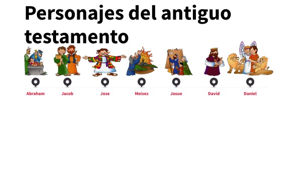 Personajes del antiguo testamento